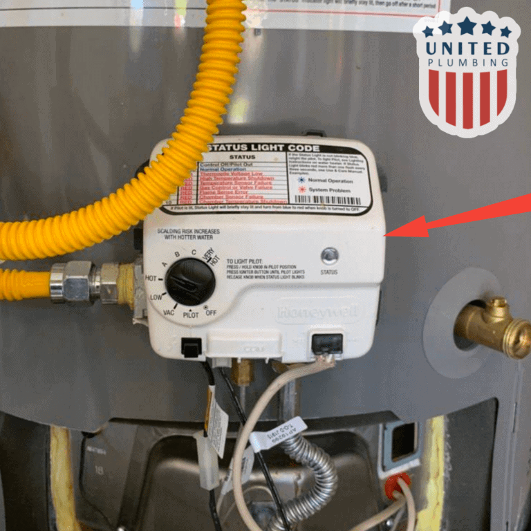 THE ANATOMY OF YOUR WATER HEATER - Plumbing-United