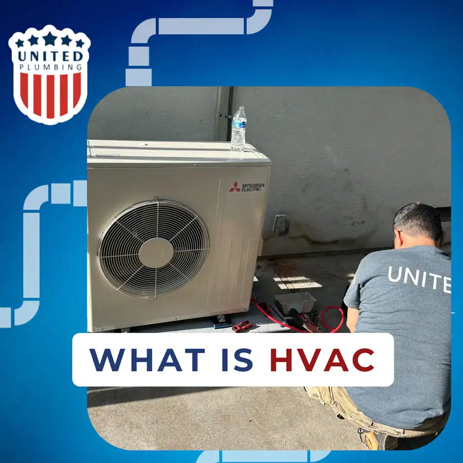 What Is HVAC: Meaning, Systems, and Components | United Plumbing